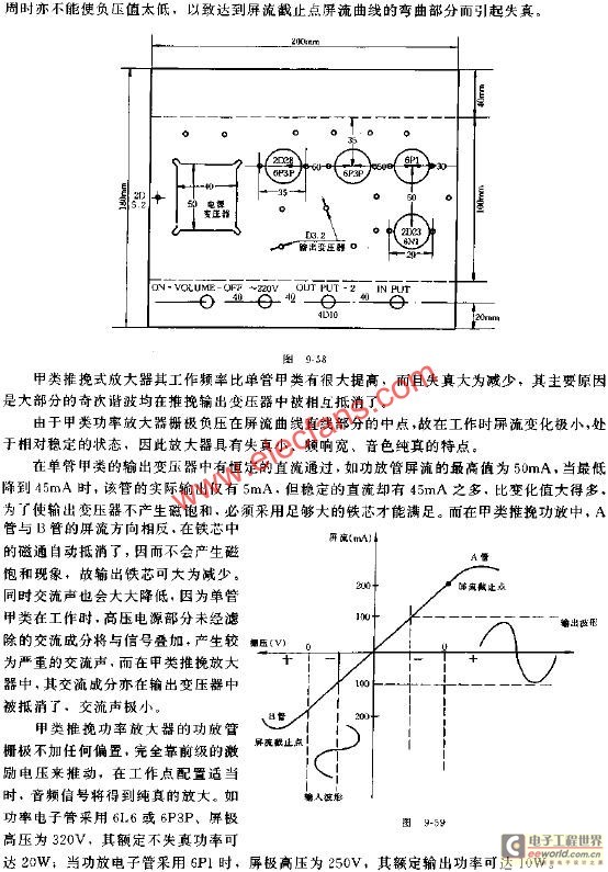 电子管有源音箱电路图 电子工程世界
