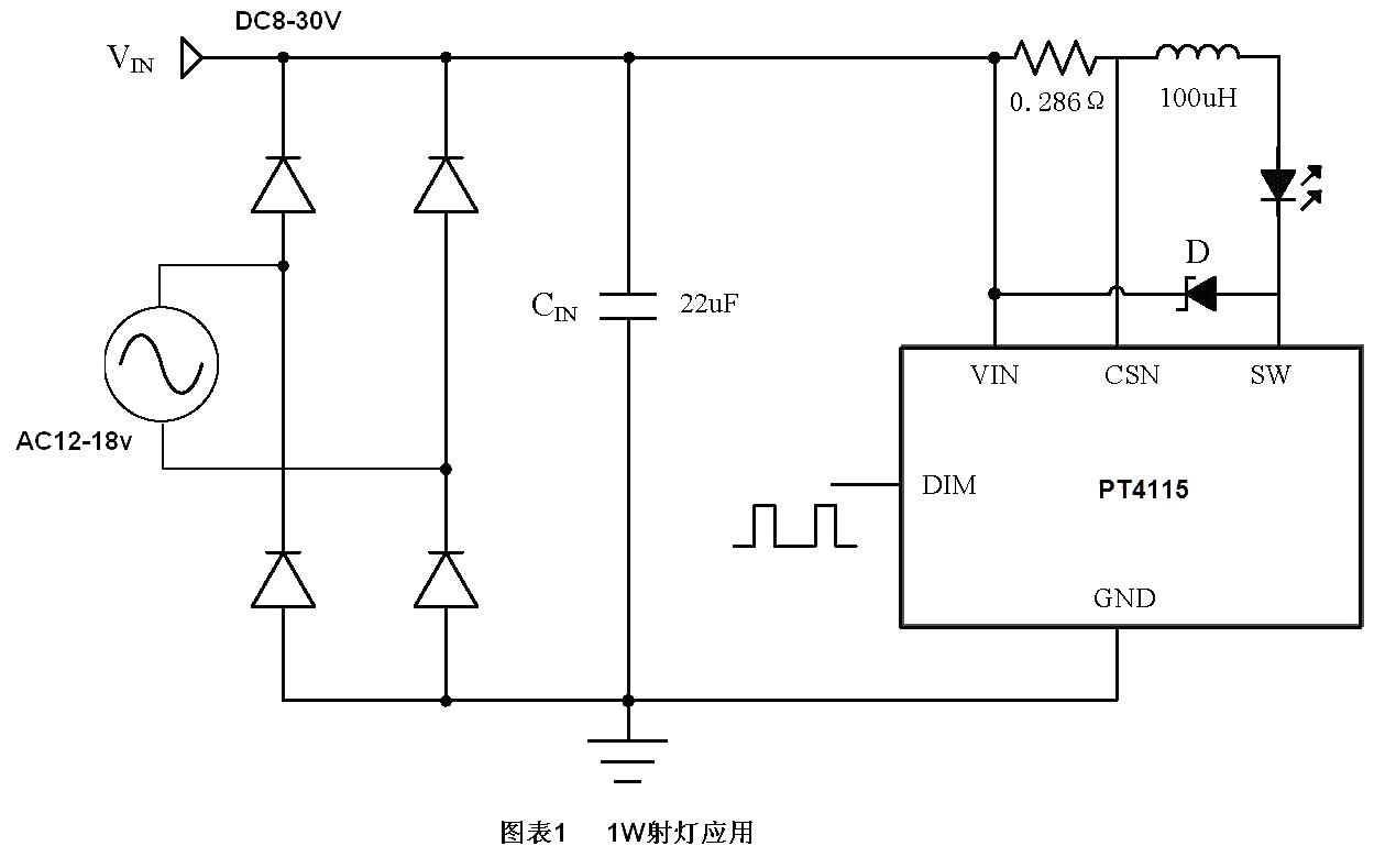 PT4115 30V/1.2A高调光比LED恒流驱动器IC电路特点及应用原理图介绍–电路图–电子工程世界