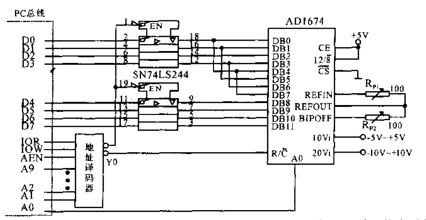 AD1674通过SN74LS244与PC总线接口–电路图–电子工程世界
