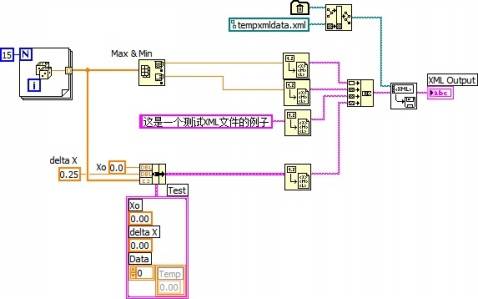 LabVIEW数据记录和存储(四)—XML文件-电子工程世界