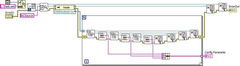LabVIEW数据记录和存储(四)—XML文件-电子工程世界