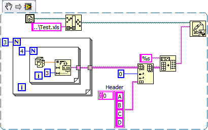 LabVIEW数据记录和存储(一)—文本文件-电子工程世界