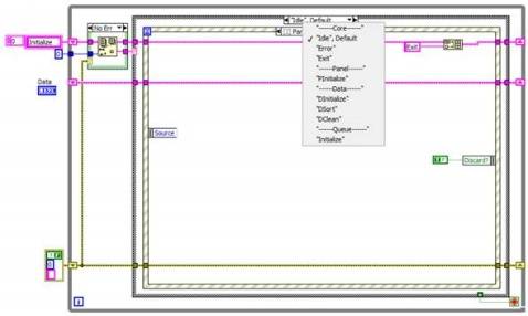 LabVIEW程序设计模式(四)—状态机和事件结构的结合-电子工程世界