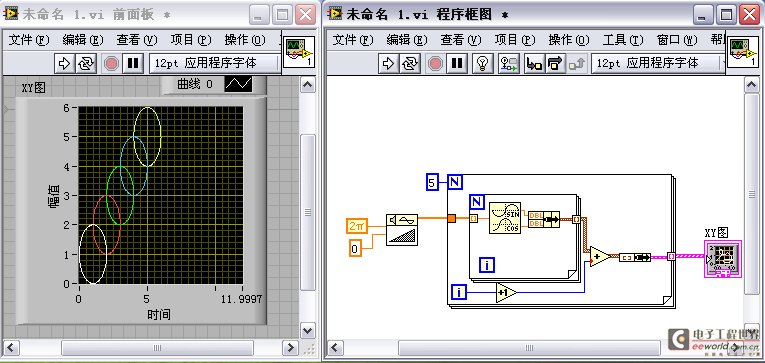 labview的深入探索----XY GRAPH的输入参数形式-电子工程世界