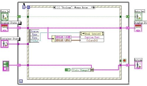labview深入探索----xcontrol-电子工程世界