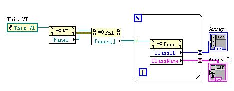 属性节点系列----ClassID and ClassName-电子工程世界