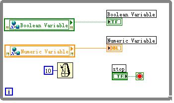 LABVIEW在EXE程序间使用共享变量-电子工程世界