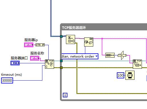 labview 建立TCp连接时的错误处理-电子工程世界