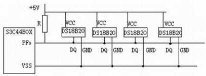 基于嵌入式ARM和DS18B20的数字测温系统-电子工程世界