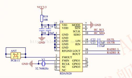 RDA5820收音机芯片驱动-电子工程世界