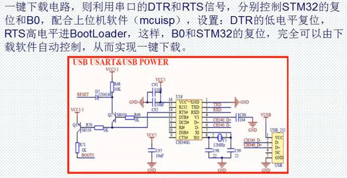 2.利用 mcuisp下载程序的方法-电子工程世界