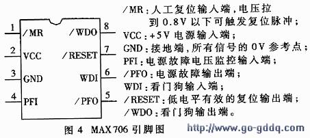 一种高可靠性的复位电路_历史上今天-电子工程世界