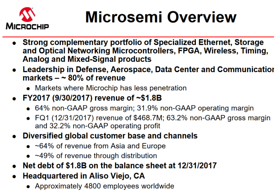并购Microsemi，让Microchip向着2.0战略继续前进_历史上今天-电子工程世界