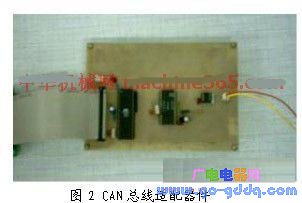 基于单片机AT89C52的CAN总线分布式测控系统的设计_历史上今天-电子工程世界