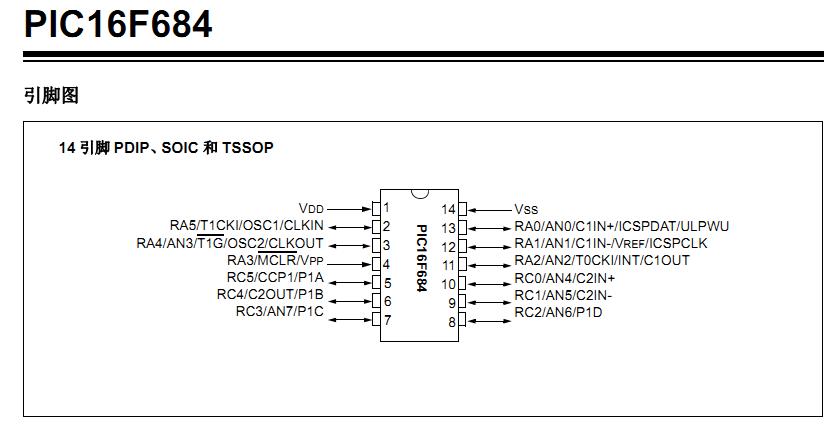 PIC16F684各个引脚介绍及意义-电子工程世界