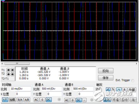 How to use the multisim oscilloscope and an introduction to basic ...