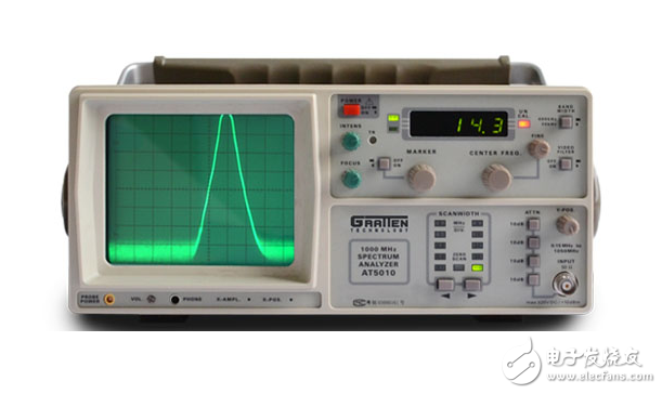 简介AT5010频谱分析仪_历史上今天-电子工程世界