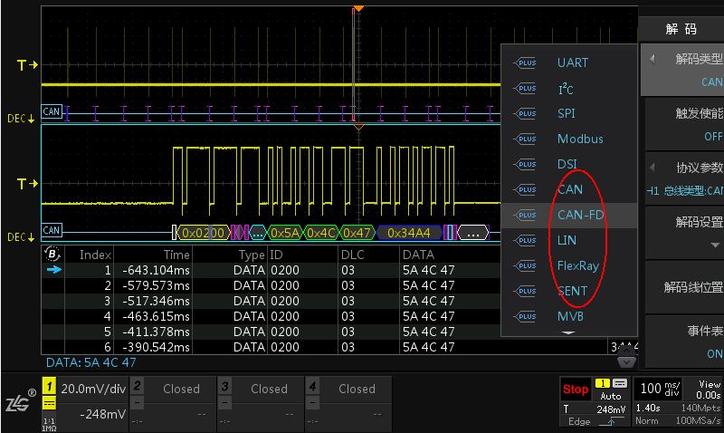 以太网分析、车载总线、CAN位时间测试3个方面解读示波器-电子工程世界