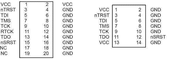 Keil仿真出现Can not read register xx while CPU is running-电子工程世界