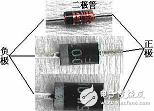 How to determine the positive and negative poles of a diode-EEWORLD