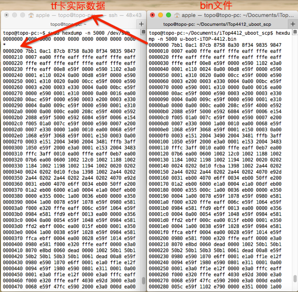 如何在Ubuntu下使用TF/SD 卡制作Exynos 4412 u-boot启动盘-电子工程世界