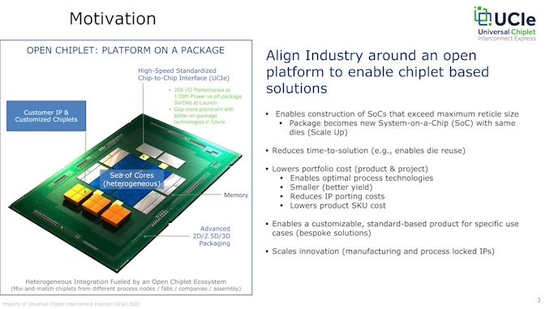 Intel, AMD, Arm, etc. develop UCIe standard for chiplet interconnection ...