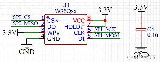 STM32F103标准库开发---SPI实验---W25Qxx系列外部Flash芯片-电子工程世界