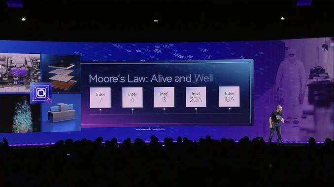 Intel重申4年搞定5代CPU工艺“1.8nm”芯片即将流片_历史上今天-电子工程世界