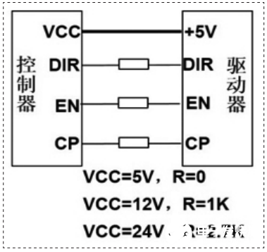 采用ESP8266芯片设计的智能窗帘控制方案_历史上今天-电子工程世界