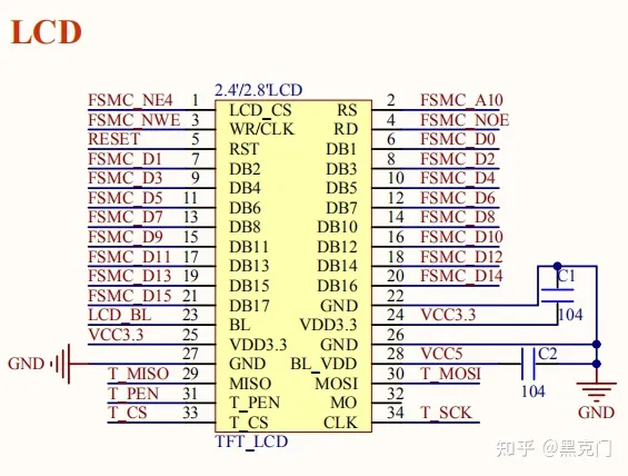 STM32学习日志——基于NT35510驱动芯片的LCD屏显示-电子工程世界