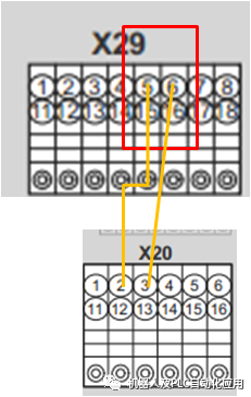 SEW变频器MOVIfit的PLC组态/S11安全控制设置流程分享-电子工程世界