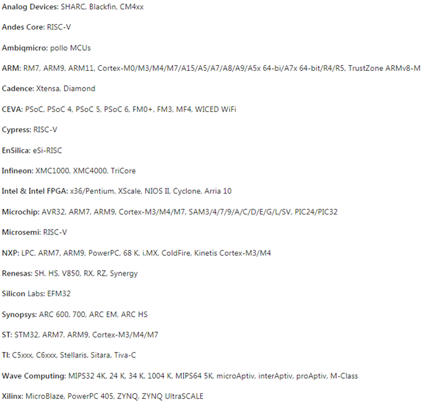 【STM32H7】第5章 ThreadX NetXDUO网络协议栈介绍-电子工程世界