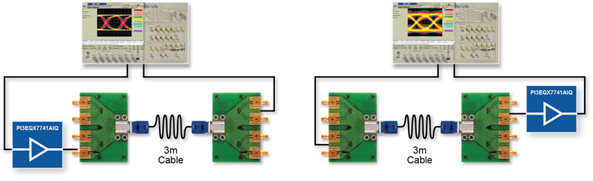 使用ReDriver或ReTimer设计更长、更薄的 USB、USB Type-C 和 DP 数据线-电子工程世界