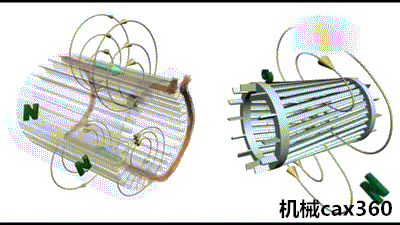 Working principle of asynchronous motor: detailed explanation of ...