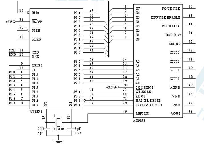 stm32驱动ad9854程序分享_ad9854构成信号发生器电路-电子工程世界