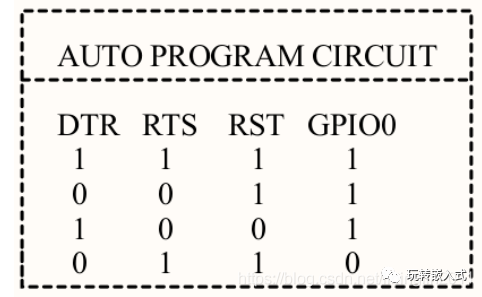 ESP8266自动下载电路设计方案-电子工程世界
