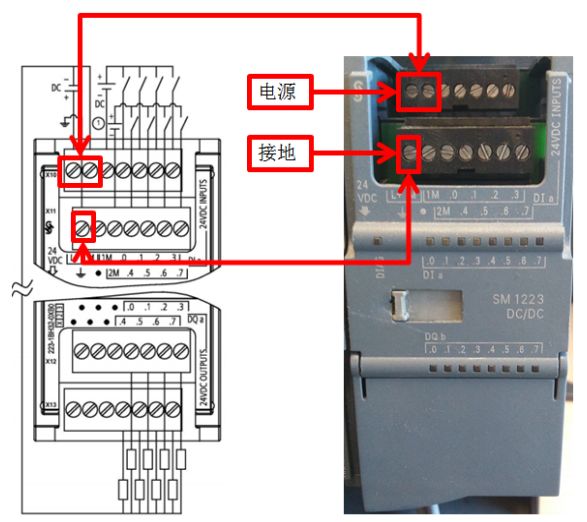 S7-1200 series PLC complete wiring diagram detailed explanation-EEWORLD