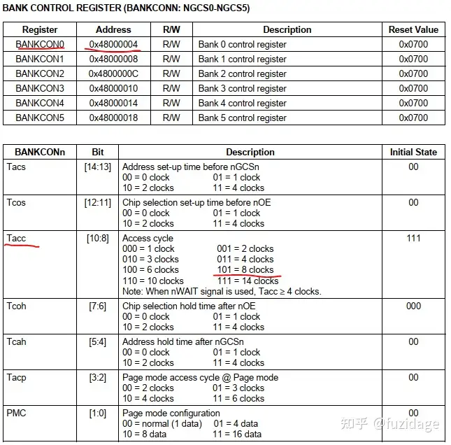s3c2440裸机-Norflash2-适配访问时序-电子工程世界