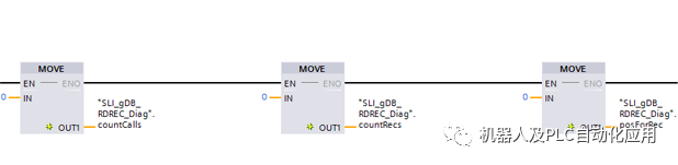 使用RDREC读取诊断数据记录的编程示例-电子工程世界