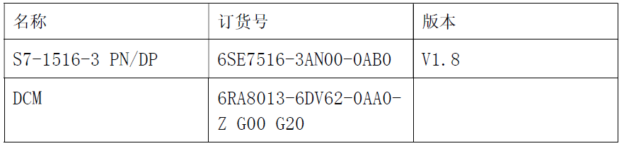 DCM与S7-1500 PN是如何进行通讯的？-电子工程世界