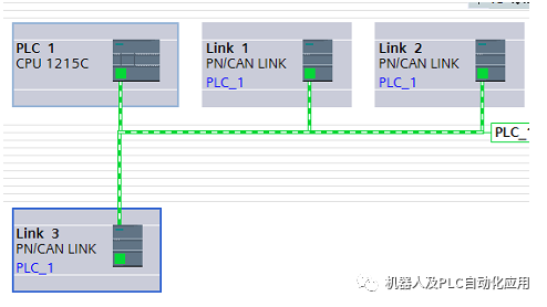 SIMATIC PN/CAN LINK CANopen Manager配置说明-电子工程世界