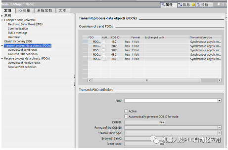 SIMATIC PN/CAN LINK CANopen Manager配置说明-电子工程世界