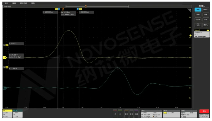 GaN HEMT driver chip NSD2017 helps solve LiDAR application challenges-EEWORLD