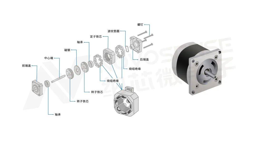 基于NSUC1610的步进电机控制原理及其实际应用-电子工程世界