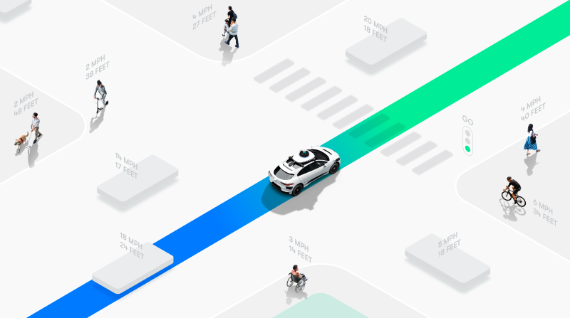 Waymo creates largest dataset of traffic accidents involving vulnerable ...