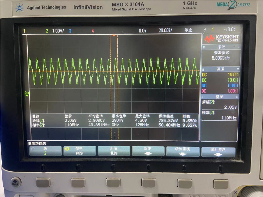 【GD32F303红枫派开发板使用手册】第一讲 RCU-时钟配置及输出实验-电子工程世界
