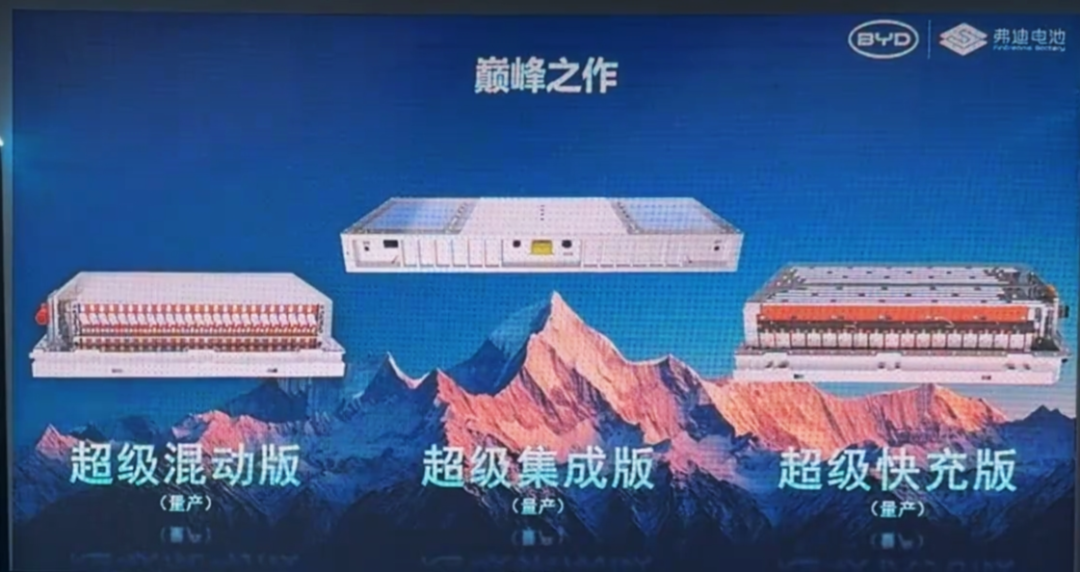 BYD releases new battery: 1500V high voltage platform, 15,000 cycle ...