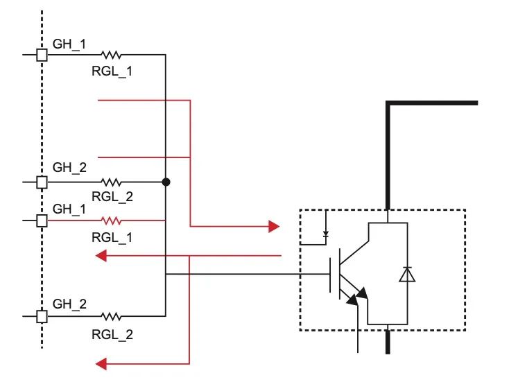 GD3162栅极驱动器技术解析：提供动态栅极强度控制，提升EV牵引逆变器性能！-电子工程世界