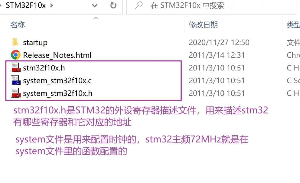 01使用keil5创建stm32工程文件-电子工程世界