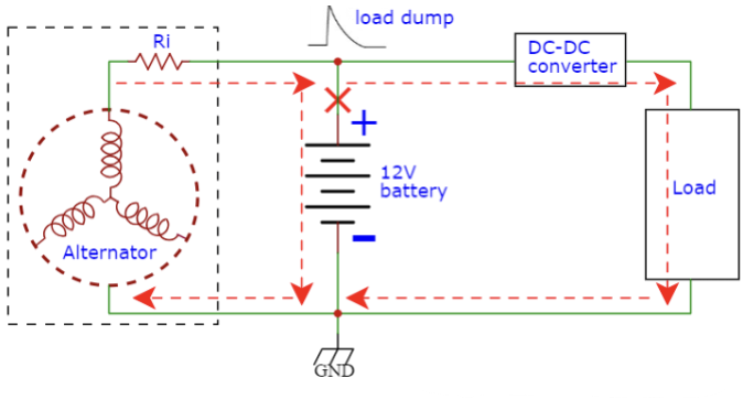 解析汽车抛负载Load Dump：load dump产生原因与TVS并联保护方案-电子工程世界